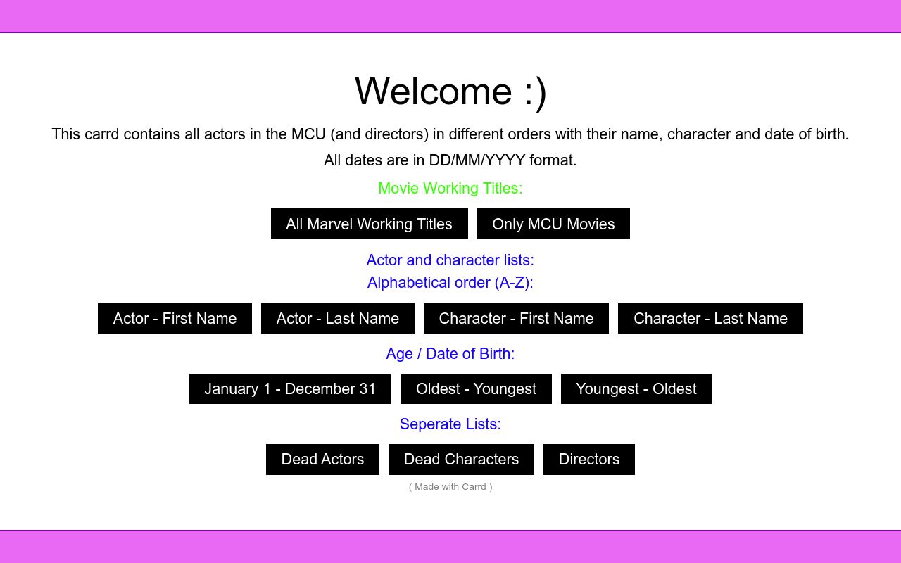 Actors and Characters of the MCU